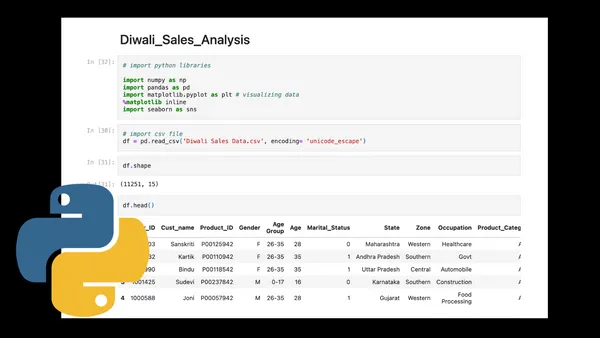 Portfolio - Bhumeet Solanky | Codebasics