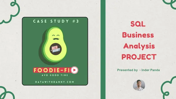 Portfolio - Inder Panda | Codebasics