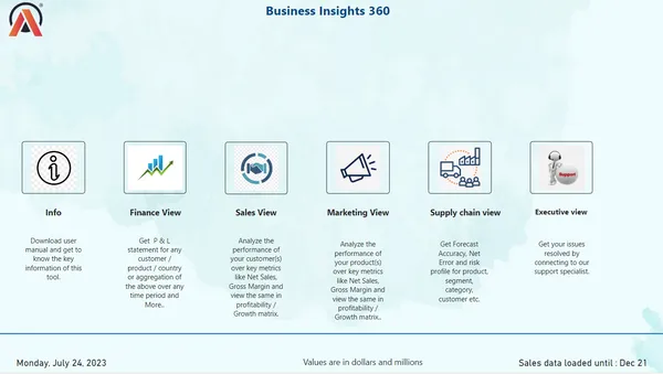 Portfolio - Mayank Pratap Singh | Codebasics