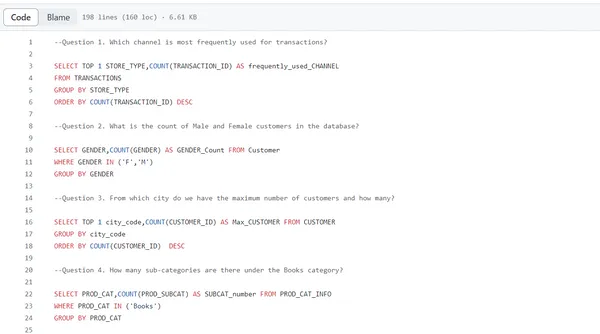 Portfolio - Mayank Pratap Singh | Codebasics