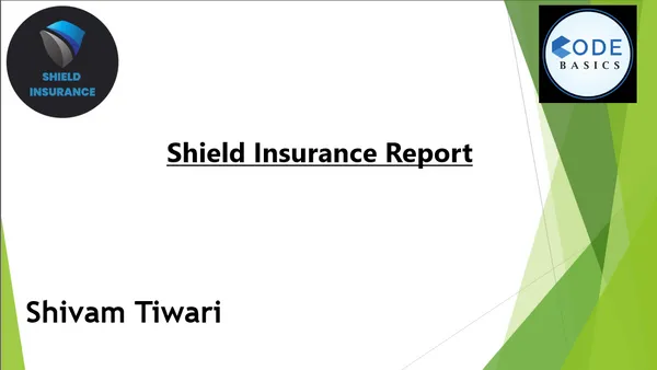 Portfolio - Shivam Tiwari | Codebasics