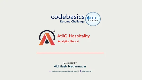 Portfolio - Abhilash Nagannavar | Codebasics