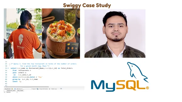 Portfolio - FAIZAN SAIFI | Codebasics