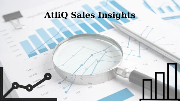 Portfolio - Palak Agrawal | Codebasics