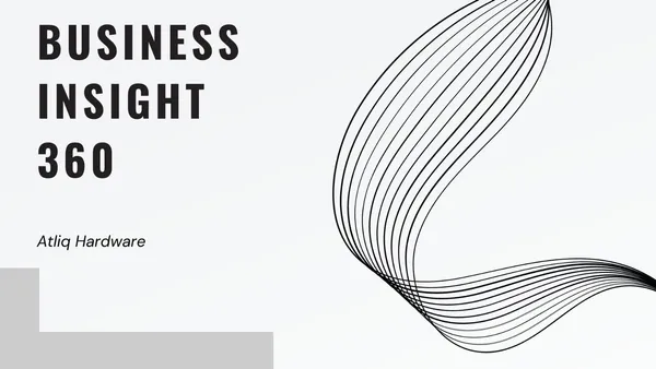 Portfolio - Helly Shah | Codebasics