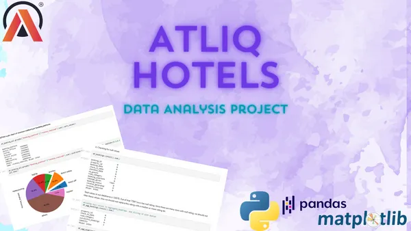 Portfolio - Ekta Rane | Codebasics