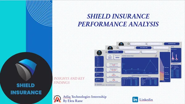 Portfolio - Ekta Rane | Codebasics