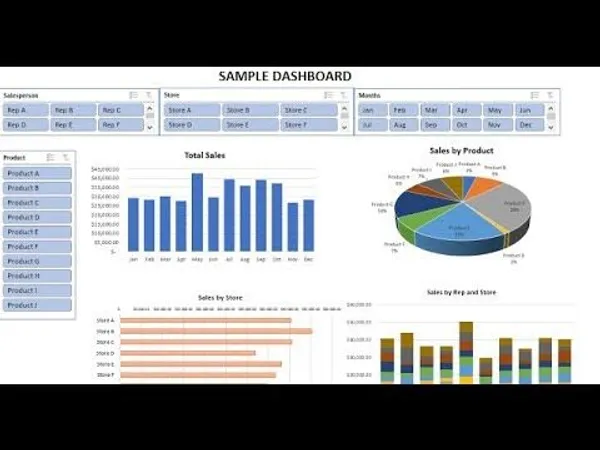 Portfolio - Albert Shaju | Codebasics