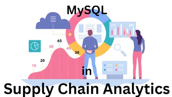 Portfolio - Albert Shaju | Codebasics