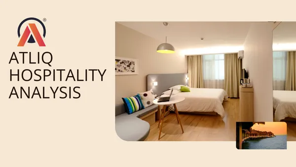 Portfolio - Surender S K | Codebasics