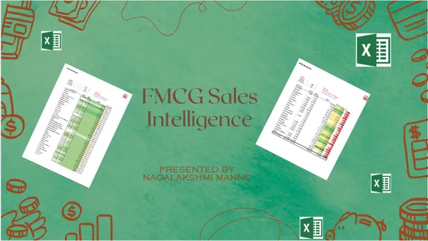 Portfolio - Nagalakshmi Manne | Codebasics