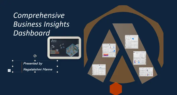 Portfolio - Nagalakshmi Manne | Codebasics