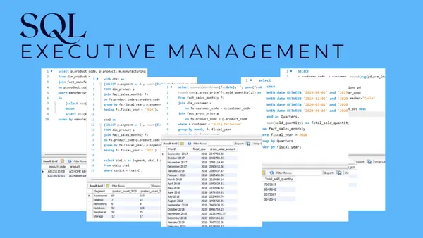 Portfolio - Muskan Sharma | Codebasics