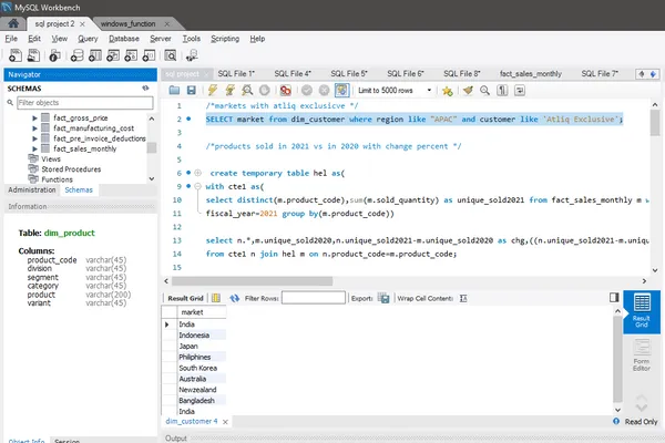 Portfolio - Nitin daroch | Codebasics