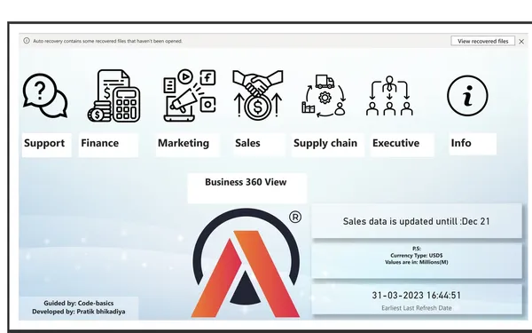 Portfolio - Bhikadiya Pratik | Codebasics
