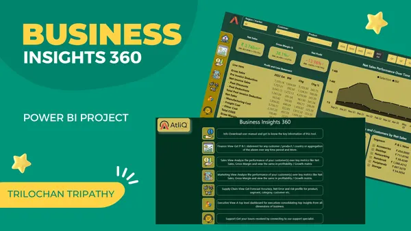 Portfolio - Trilochan Tripathy | Codebasics