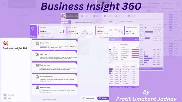Portfolio - Pratik Umakant Jadhav | Codebasics