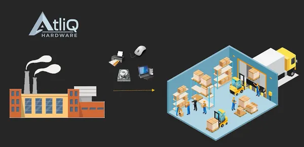 Portfolio - Swati Dattatray Kabir | Codebasics