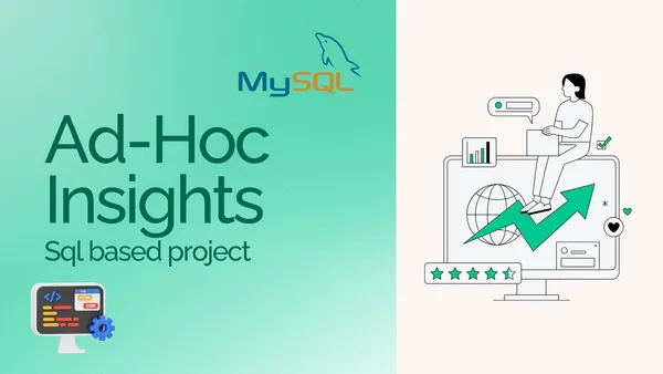 Portfolio - Fariz Ali k | Codebasics