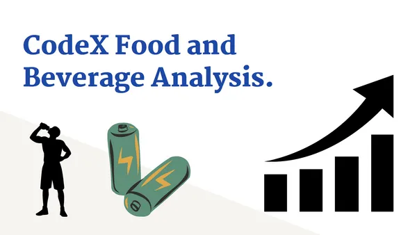 Portfolio - Shubham Gujar | Codebasics