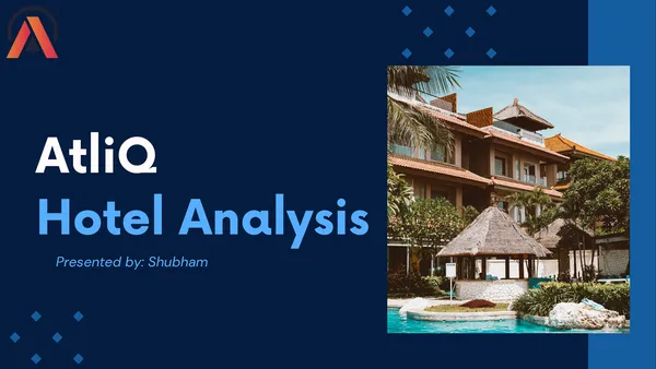 Portfolio - Shubham Gujar | Codebasics