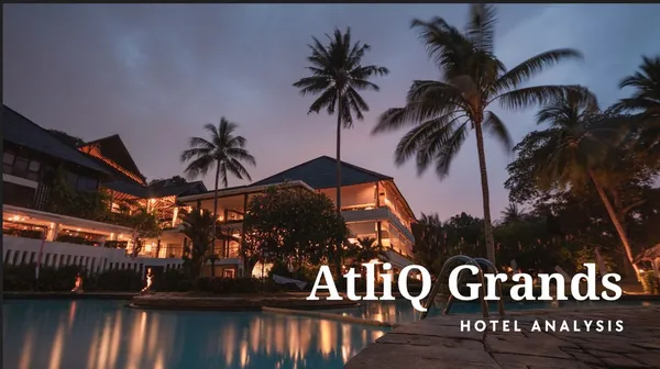 Portfolio - Rushikesh Inamdar | Codebasics