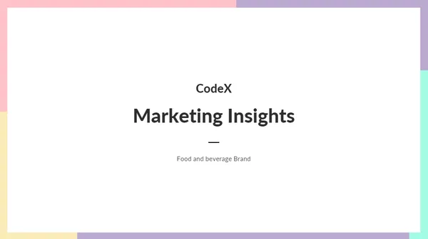 Portfolio - Shimoni Arora | Codebasics