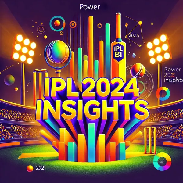 Portfolio - KARTHIKEYAN RAVICHANDRAN | Codebasics