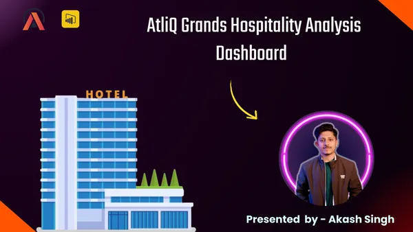 Portfolio - Akash Singh | Codebasics