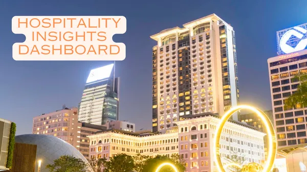 Portfolio - Shikher Agrawal | Codebasics