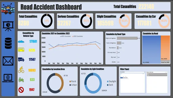 Portfolio - Varun Singh Chhetri | Codebasics