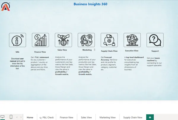 Portfolio - Deep Patel | Codebasics
