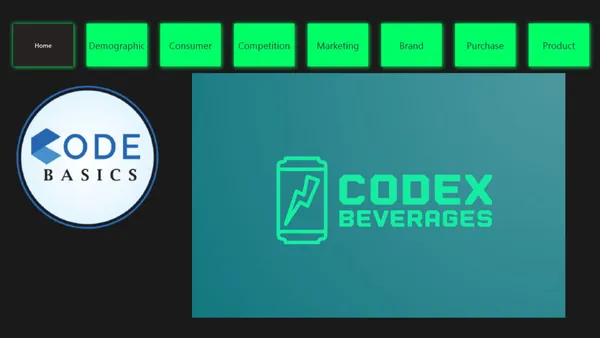 Portfolio - M Sridhar Reddy | Codebasics