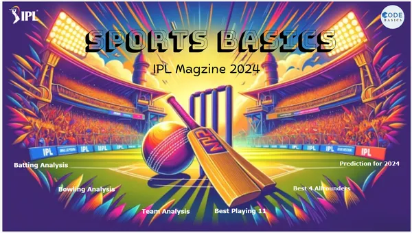 Portfolio - Hari Shankar | Codebasics