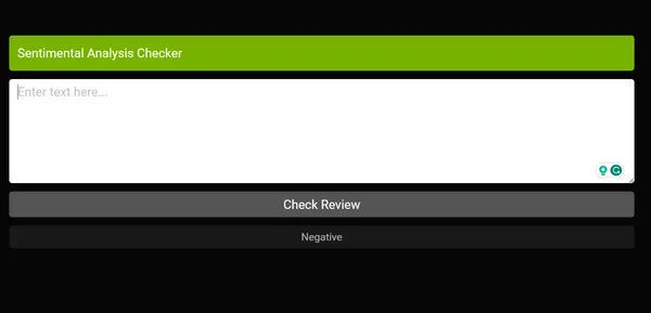 Portfolio - Inbatamilan Balasubramanian | Codebasics