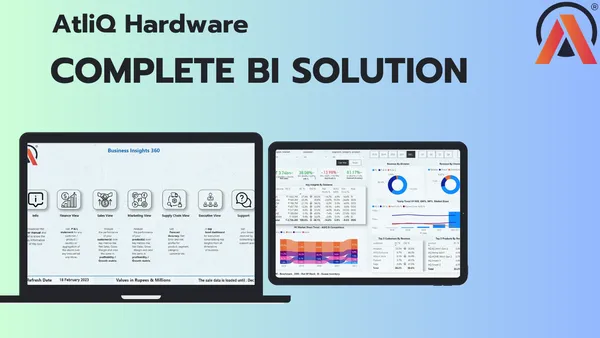 Portfolio - Anirudh Rana | Codebasics
