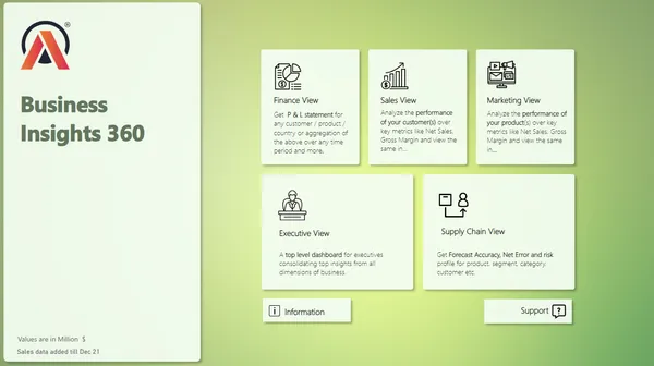 Portfolio - Anmol Yadav | Codebasics