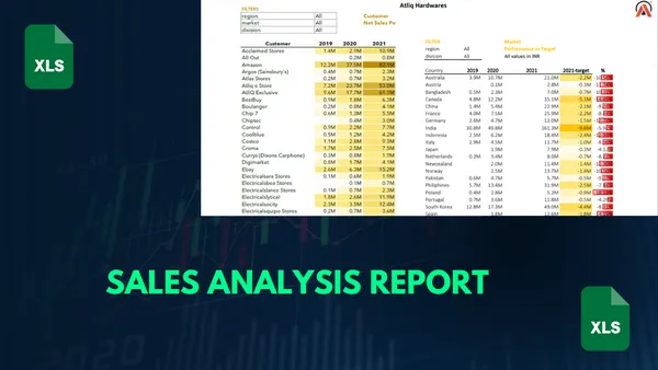 Portfolio - Sabyasachi Bhattacharjee | Codebasics