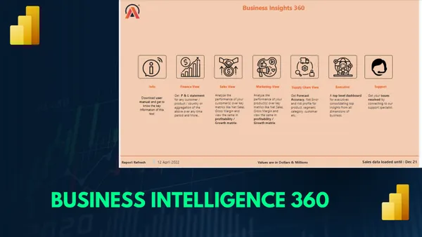 Portfolio - Sabyasachi Bhattacharjee | Codebasics