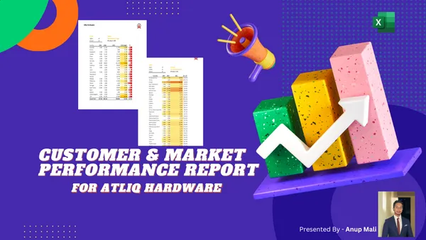 Portfolio - Anup Mali | Codebasics