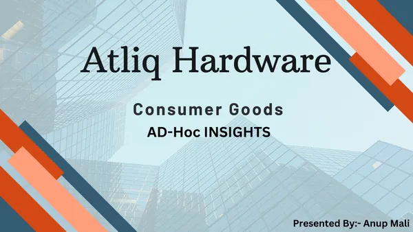 Portfolio - Anup Mali | Codebasics