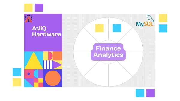 Portfolio - Tejal Solanki | Codebasics