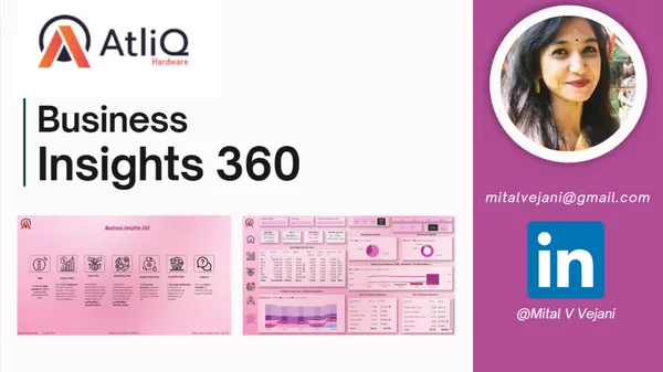 Portfolio - Mital V Vejani | Codebasics