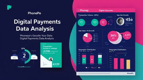 Portfolio - HARSHIT KIRAR | Codebasics
