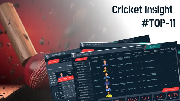 Portfolio - Anupam Aditya | Codebasics