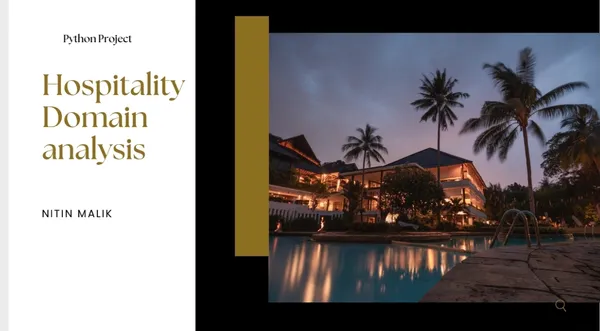 Portfolio - Nitin malik | Codebasics