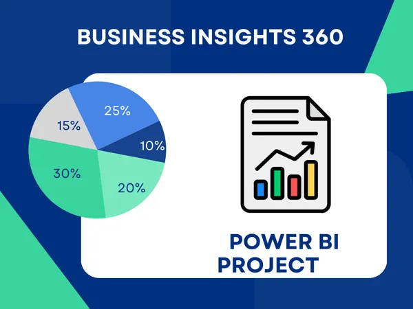 Portfolio - Adity Sharma | Codebasics