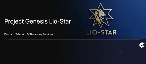 Portfolio - Neha Reddy | Codebasics