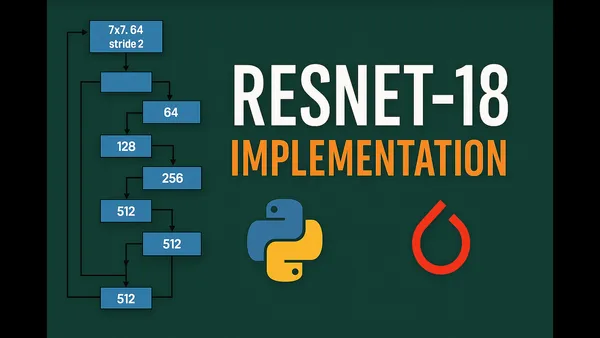 Portfolio - Dev Patel | Codebasics
