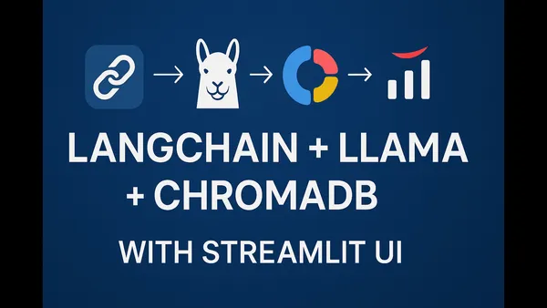 Portfolio - Dev Patel | Codebasics